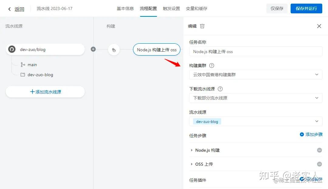 作为前端 leader，我是如何快速搭建CICD自动化部署 - 知乎