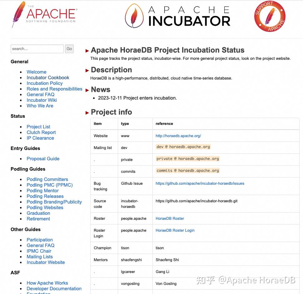 全票通过｜时序数据库 HoraeDB 正式加入 Apache 孵化器 - 知乎