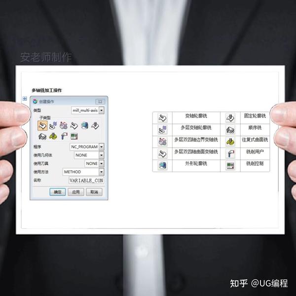UG加工符号操作对照表 - 知乎