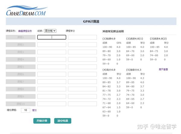 GPA是如何计算的？一看就懂的大白话 - 知乎