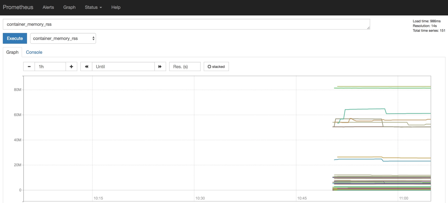 如何部署 Prometheus 监控K8S【指南】 - 知乎