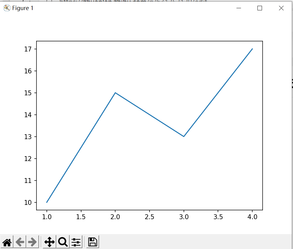 Python matplotlib 