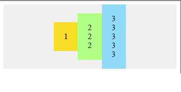 什么是弹性（Flex）布局 ？15分钟弄懂Flex布局 - 知乎