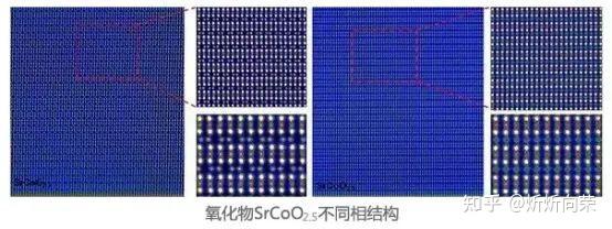 一文读懂球差电镜（AC-TEM) - 知乎