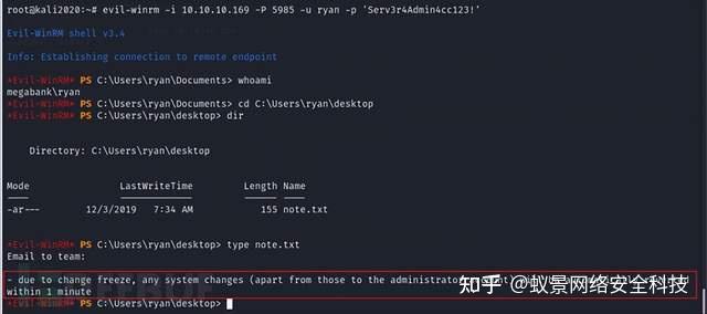 AD-Resolute详解 - 知乎