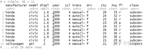 【R语言】优雅的循环迭代：purrr包 - 知乎