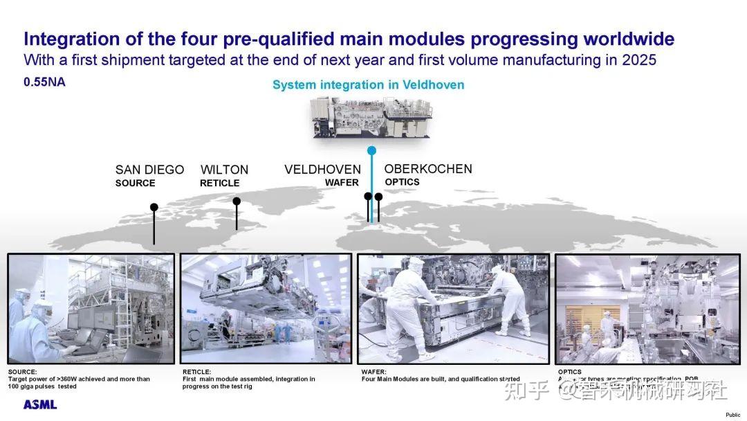 ASML光刻机，最新进展 - 知乎