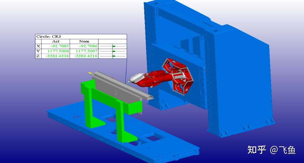 CAPPNC在机测量系统在自动化制造的应用 - 知乎