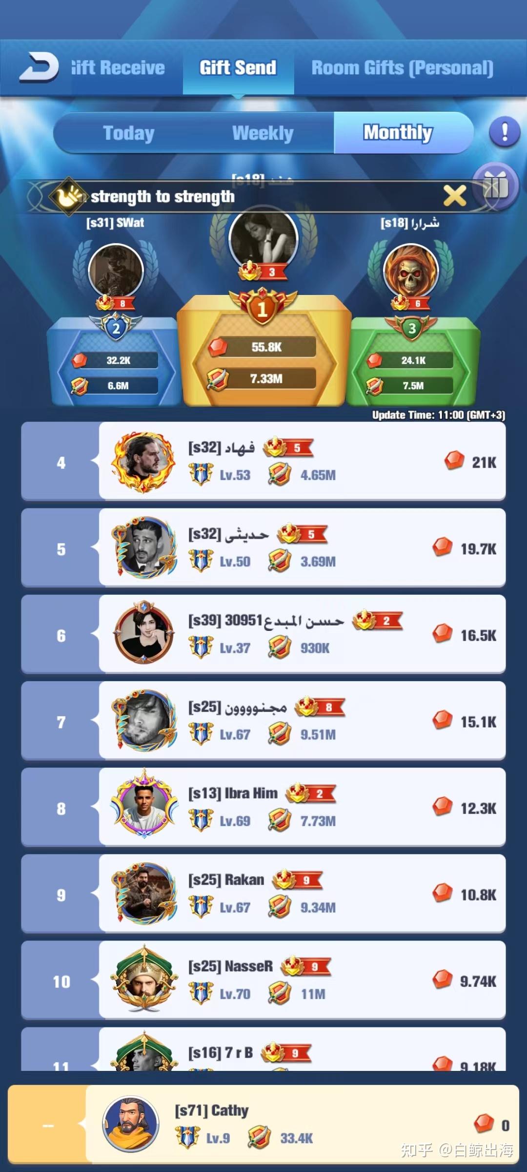 Ludo之后中重度游戏接棒？Yalla把语聊房做进了SLG - 知乎