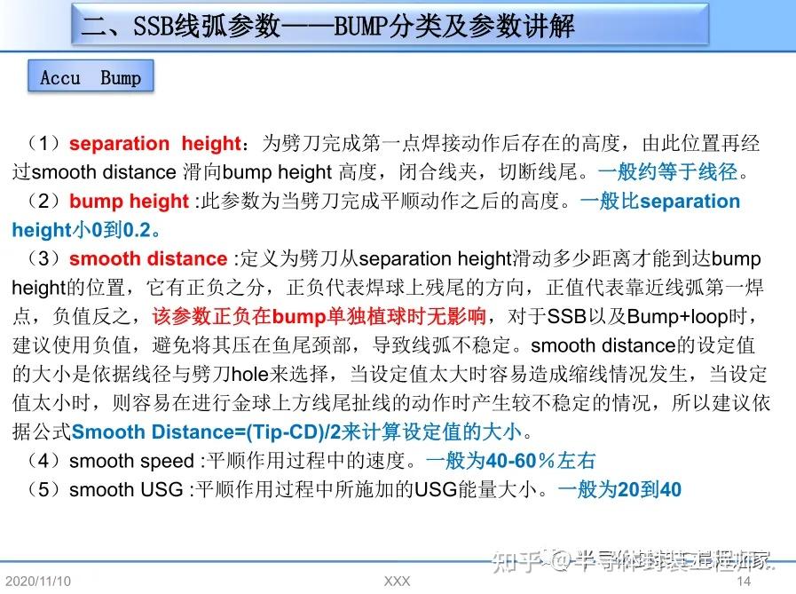 与BUMP有关参数（KNS机型） - 知乎