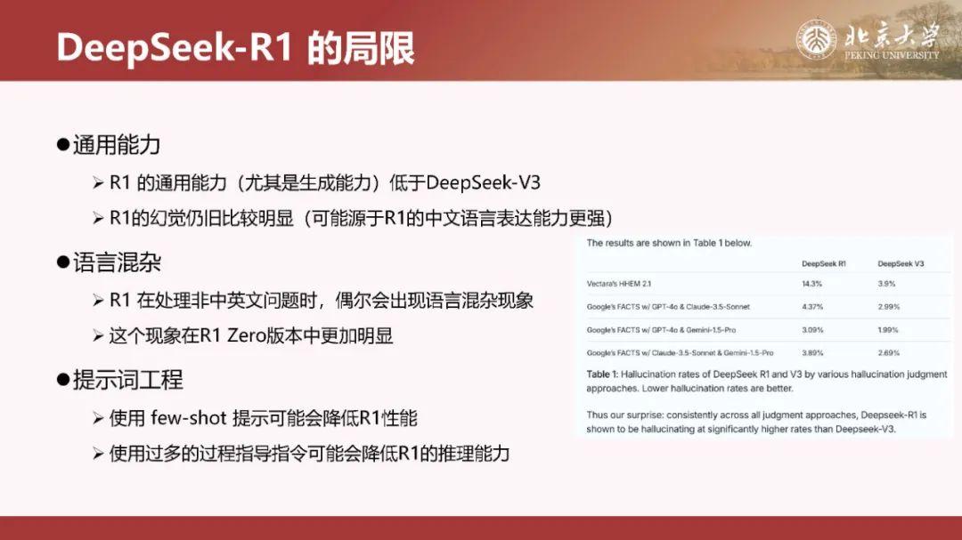 北京大学：DeepSeek与AIGC应用 2025 - 知乎