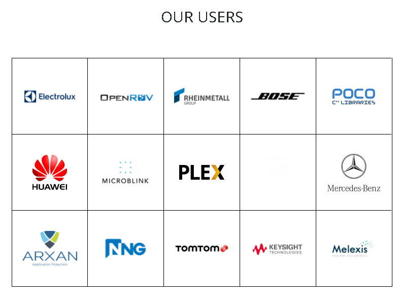 酷站推荐 - conan.io - Conan | C/C++ Open Source Package Manager - 知乎