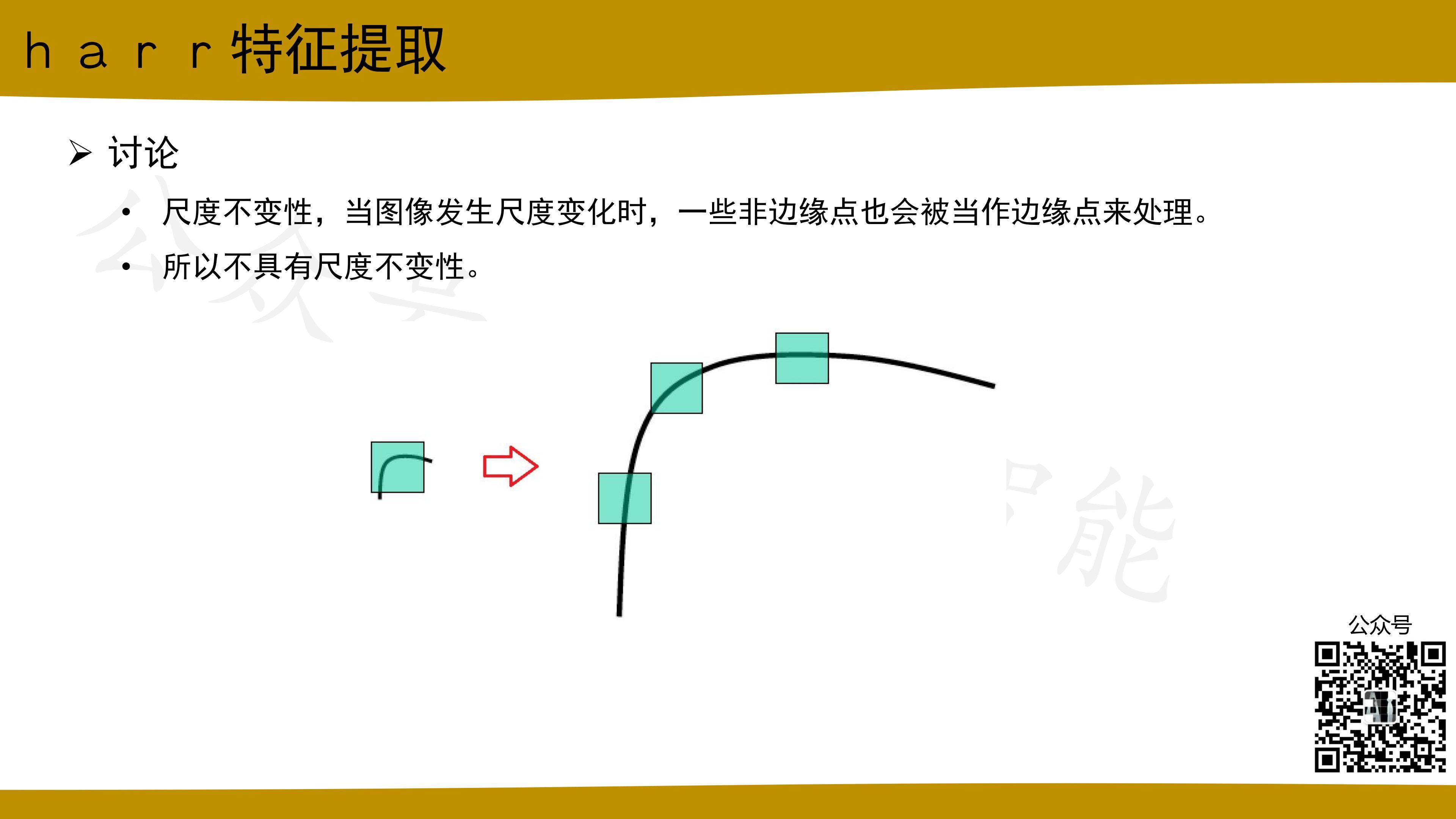 harr特征提取 - 知乎