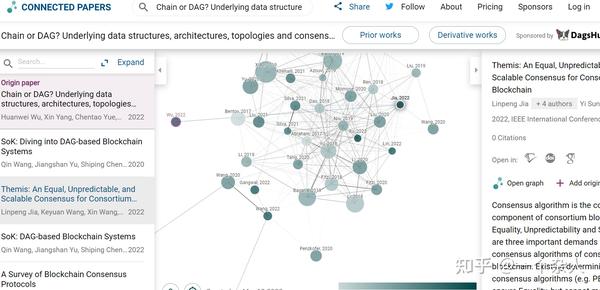 科研必备工具 - 文献搜索引擎篇 - 知乎