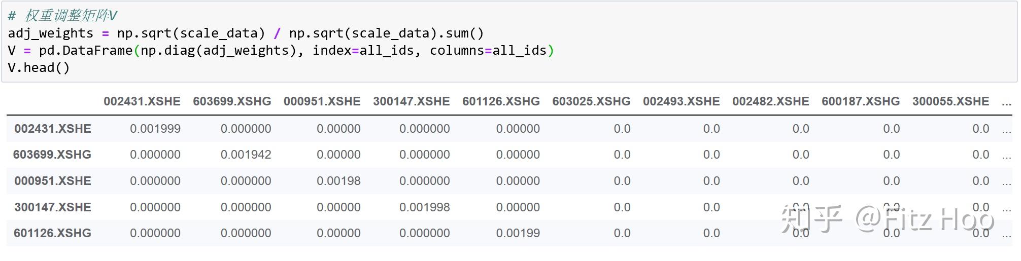 Barra纯因子收益率的Python实现 - 知乎