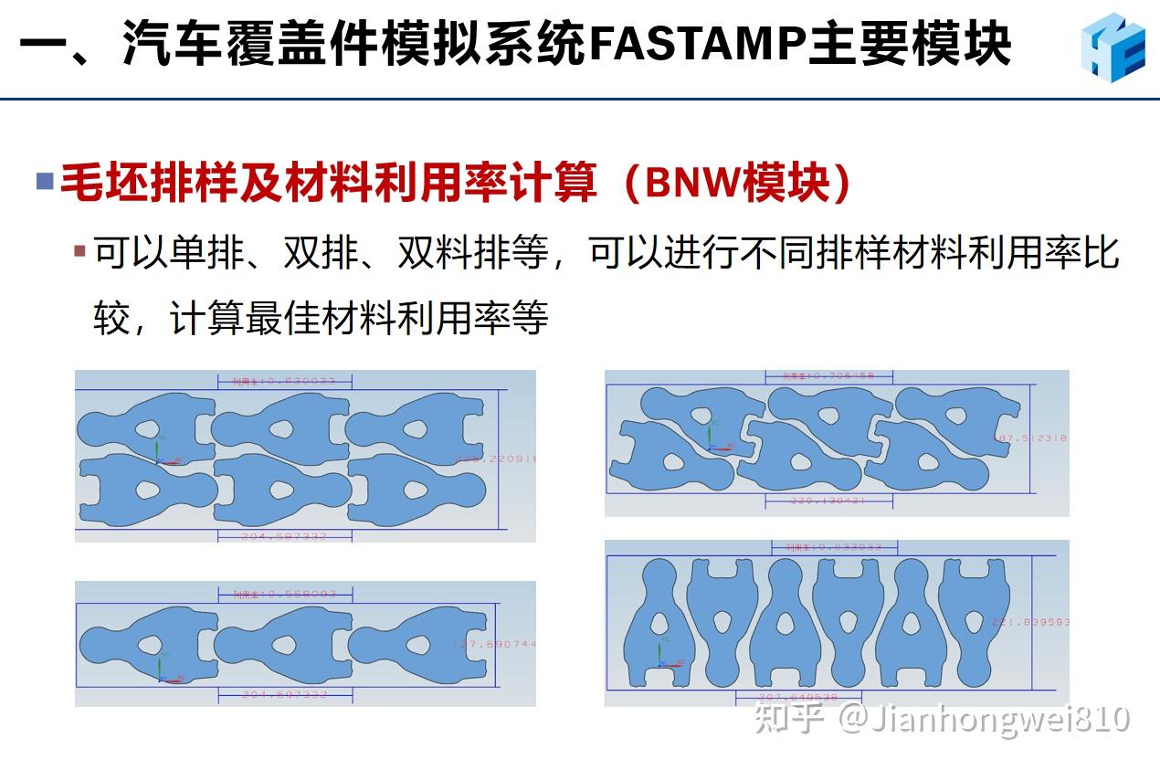 基于NX平台汽车覆盖件冲压成形模拟系统FASTAMP - 知乎