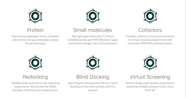 分享一些简易分子对接软件 - 知乎