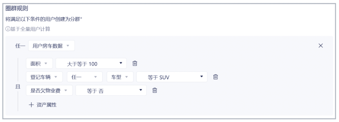 GrowingIO产品发版：全系进化，分析更深入、实时性更强 - 知乎