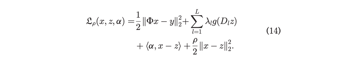 【method】ADMM-CSNet | 一种图像压缩感知重建的深度学习方法（1）- 方法解析 - 知乎