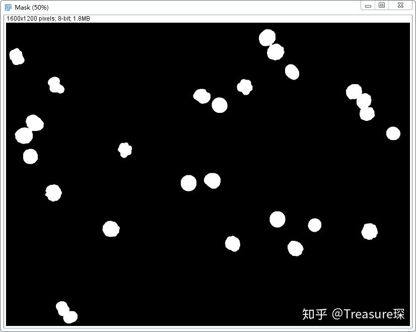 ImageJ实用技巧——快速区域选取(基础功能篇) - 知乎
