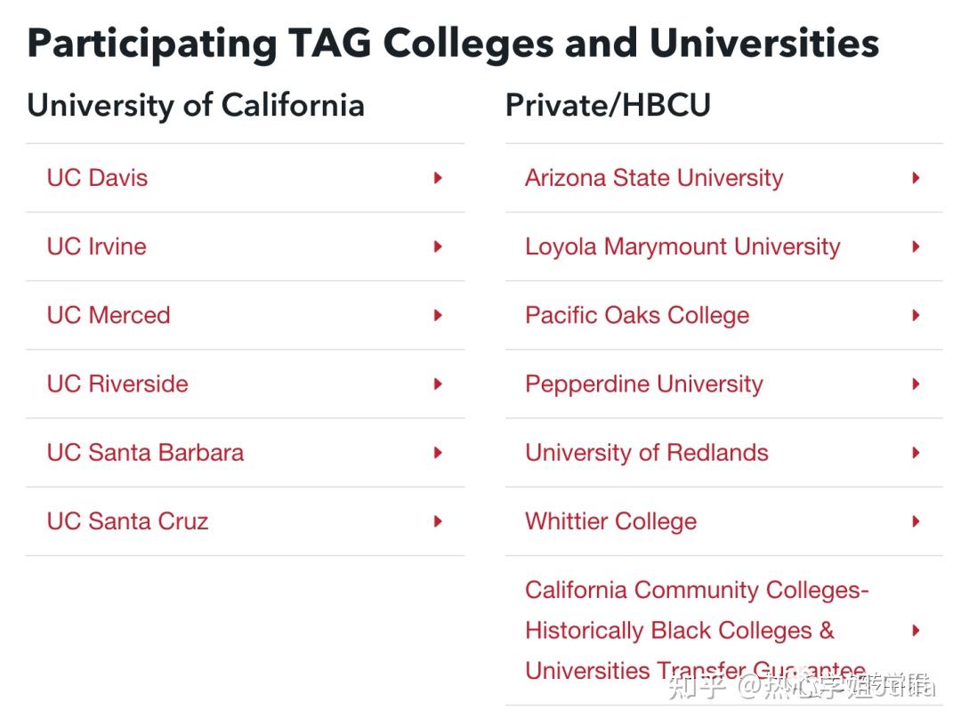 加州社区大学介绍之Pasadena City College帕萨迪纳城市学院 - 知乎