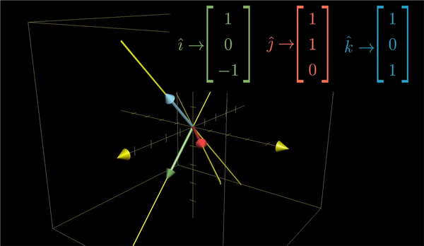 3Blue1Brown_线代本质第四章：矩阵乘法与线性变换复合 - 知乎