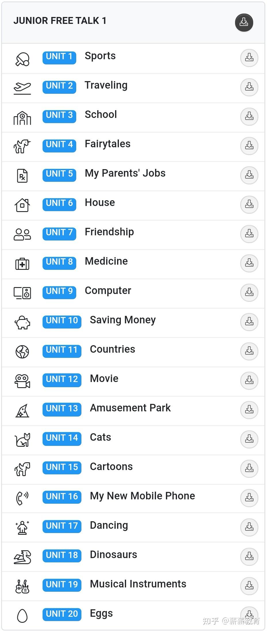 Free Talk教材推荐| 英语基础薄弱的成年人学员选这本 - 知乎