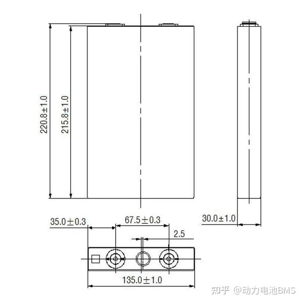 主流厂家动力电池规格书汇总！ - 知乎