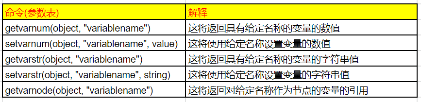 Flexsim仿真教程学习（四）-脚本语言FlexScript - 知乎