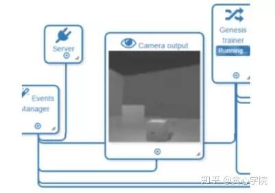 GitHub排名TOP30的机器学习开源项目 - 知乎