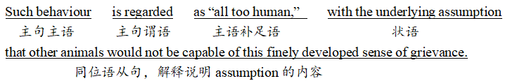 考研精读笔记第1期—2005 Text 1 - 知乎