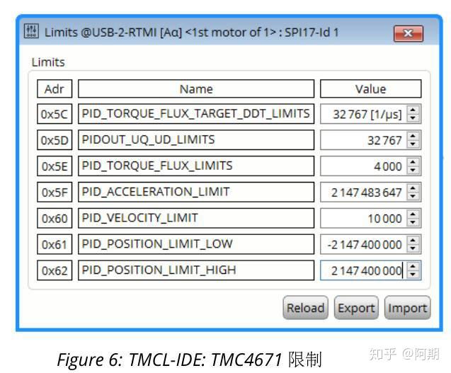 使用 RTMI 调试TMC4671 PI - 知乎