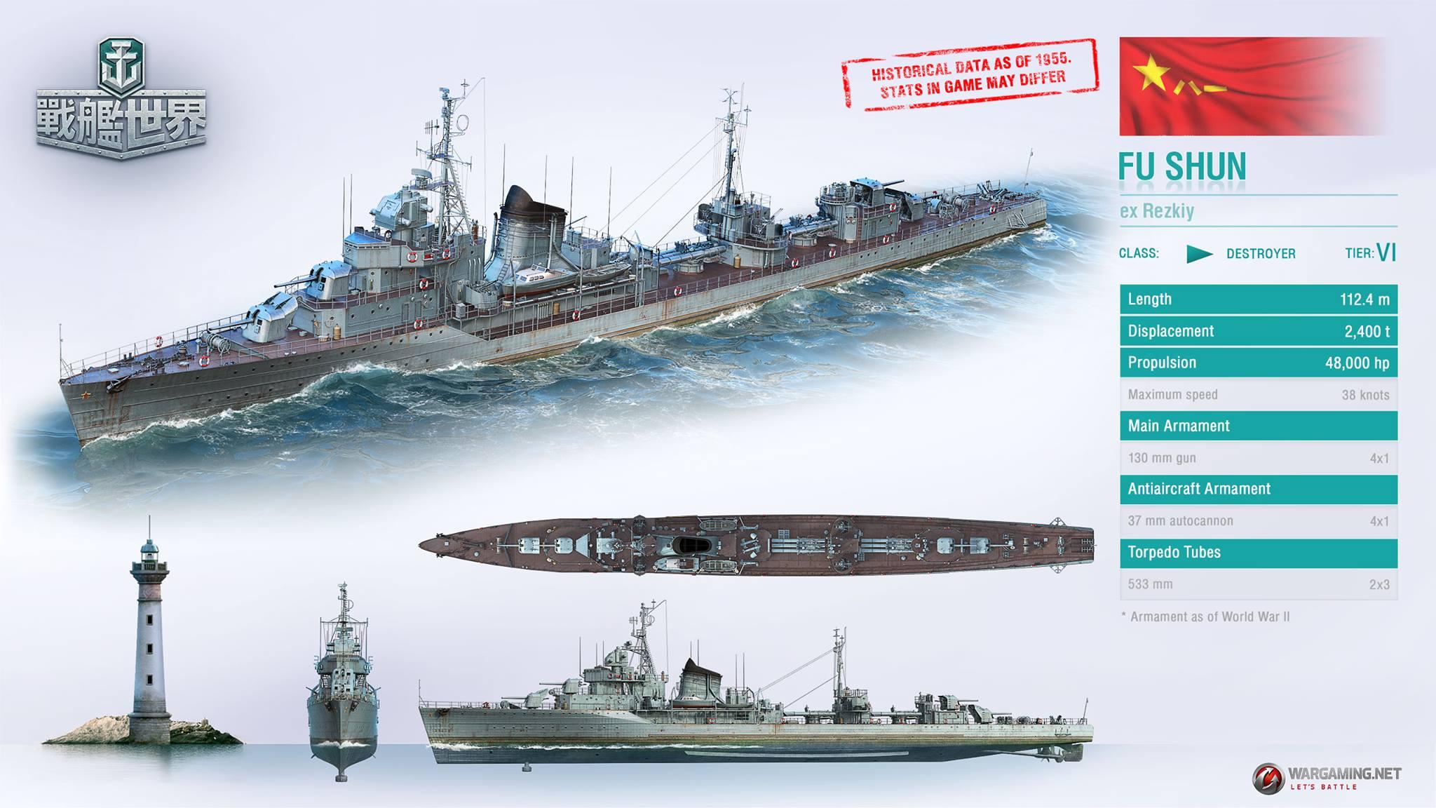 泛亚驱逐舰们加入战场！【WOWS 2017/8/8 C系新闻】 - 知乎
