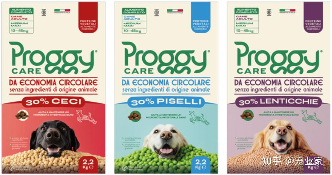 押注植物源性宠物食品，又一人食巨头跨界宠物赛道 - 知乎
