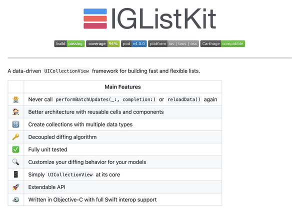 深入浅出 IGListKit - 知乎