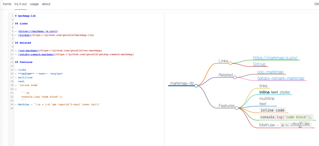 Markdown 笔记转思维导图工具，你值得拥有 - 知乎