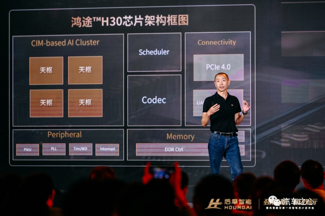 256TOPS、35W，后摩用一颗芯片掀起智能驾驶新战事 - 知乎