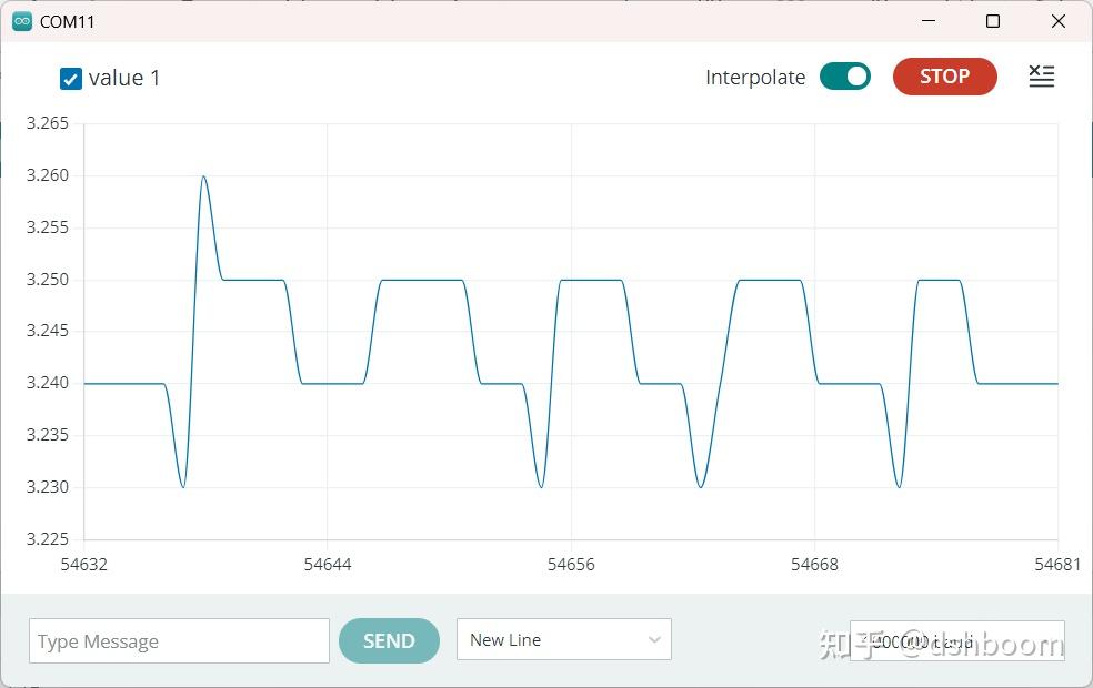 Arduino教程(五) | 使用Arduino UNO内置ADC读取电压值显示在串口监视器（整活简易示波器） - 知乎