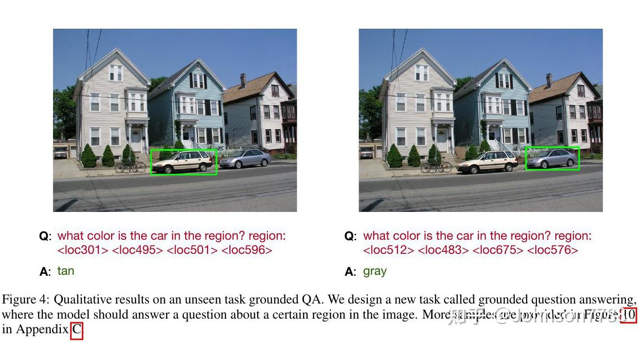 OFA：通过一个简单的seq2seq的学习框架来统一架构、任务和模态 - 知乎