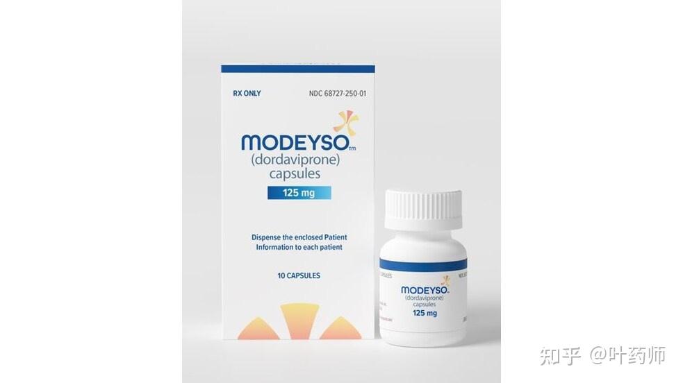 胶质瘤靶向药MODEYSO(dordaviprone)中文说明书|香港济民药业 - 知乎