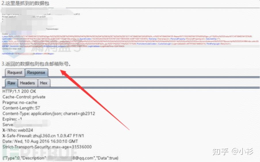 Web安全测试中常见逻辑漏洞解析（实战篇） 知乎 