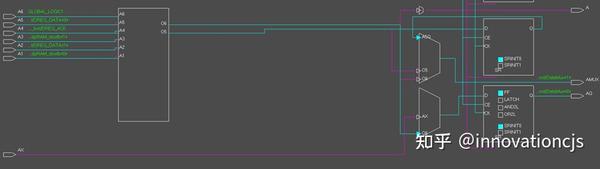 基于Xilinx LUT6设计高效紧凑的2:1 Bus Mux - 知乎