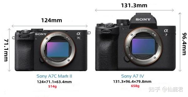 索尼A7C II和A7M4微单怎么选？索尼A7C2、A7M4和A7C区别对比 - 知乎