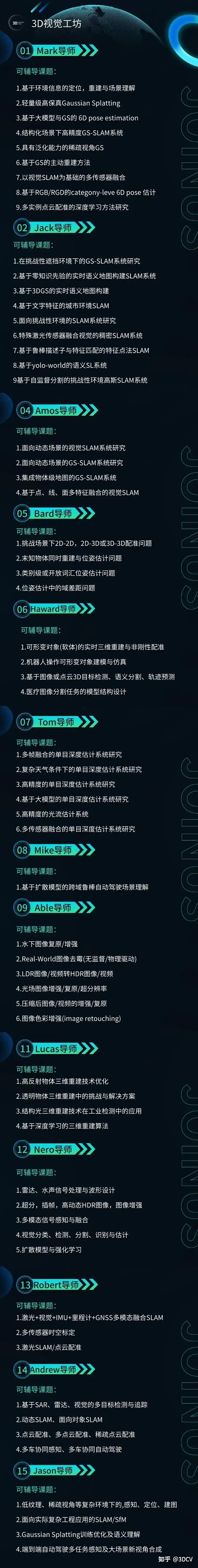 3天400 star！ETH开源DepthSplat：连接3DGS和深度估计！ - 知乎