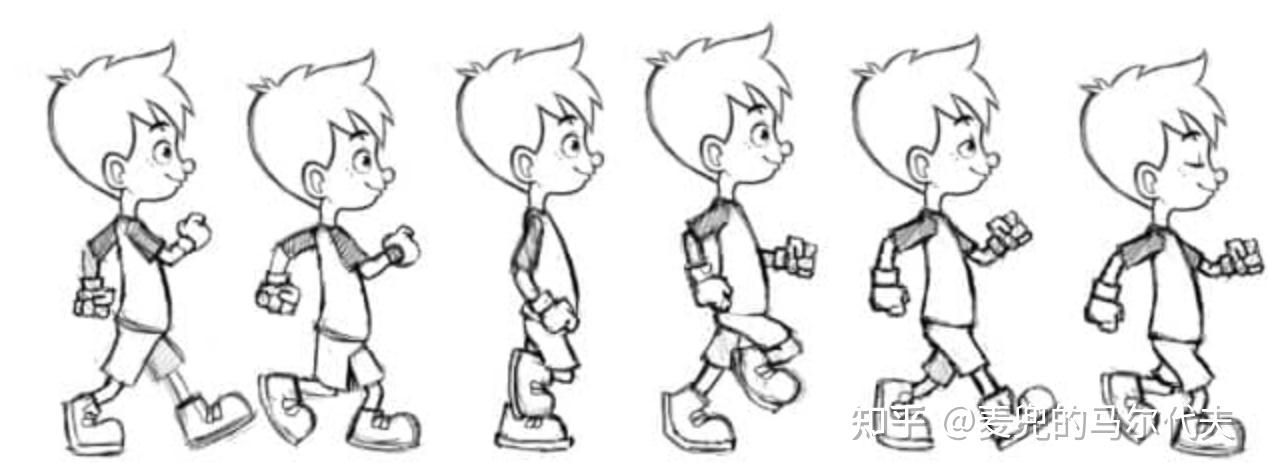 外行理解顶点动画 VAT Vertex Animation Texture - 知乎