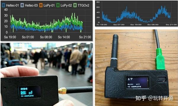 盘点10款顶级WiFi开源项目，yyds！ - 知乎