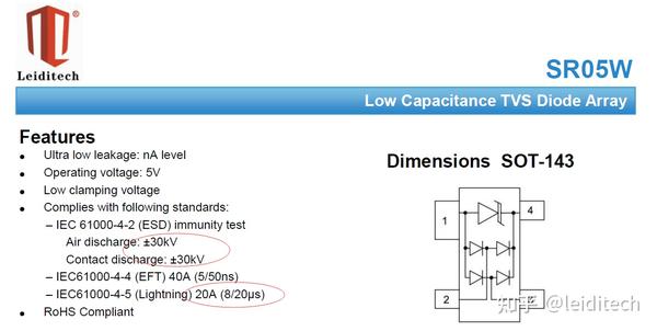 工业环境下使用的USB2.0的ESD器件SR05W - 知乎