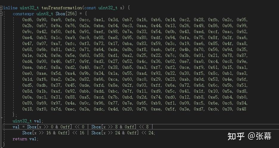 SM4的一种实现方法与分析(附源码） - 知乎