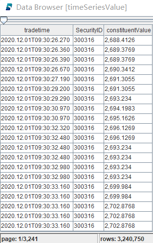 如何高效计算 ETF 基金份额参考净值 IOPV - 知乎