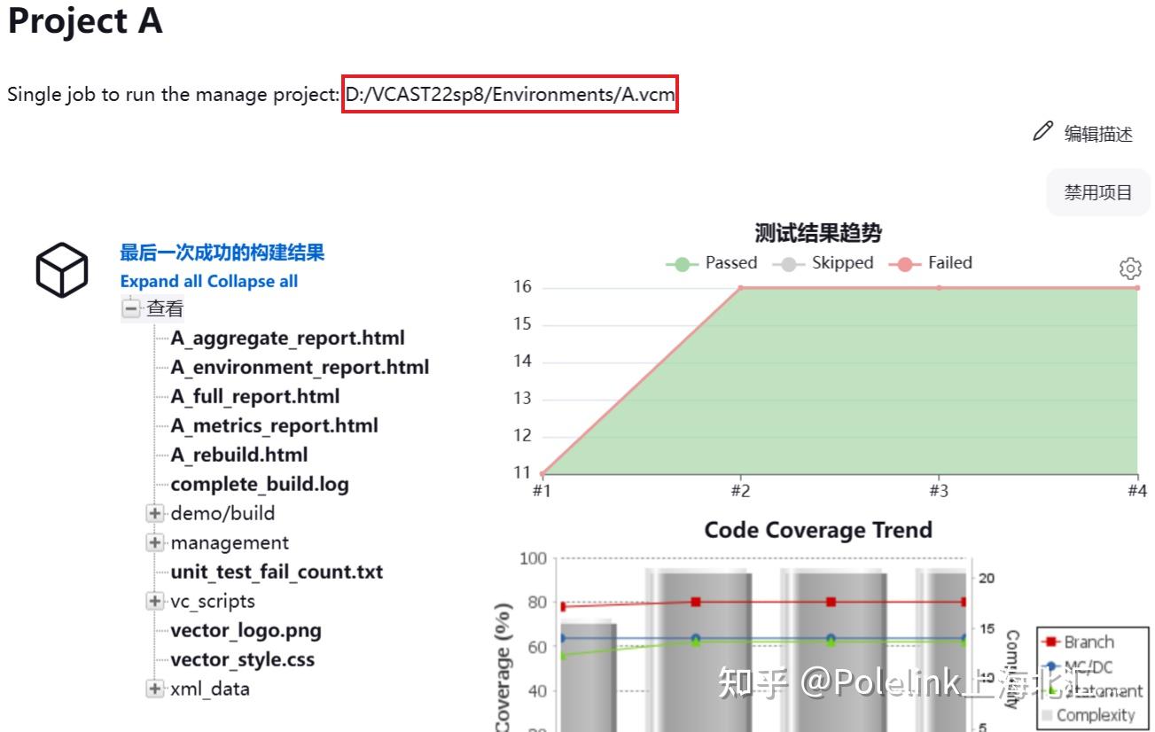软件改变汽车进行时，VectorCAST助你一臂之力：Jenkins持续集成+自动回归测试顺应OTA趋势；C++完美解析助力SDV变革；多频次 ...